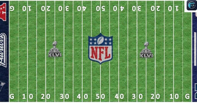 How Long Is 80 Feet And Common Things